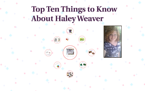 Top Ten Things to Know About Haley Weaver by Haley Weaver on Prezi