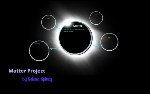 Project Matter by selena spivey