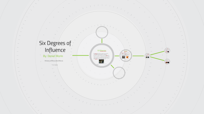 Six Degrees of Influence by Daniel Morin