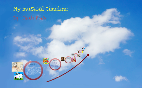 Musical timeline by Claudia Koziol