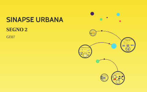 SINAPSE URBANA by Laís Morais on Prezi