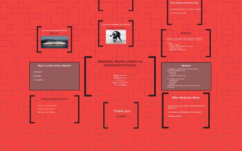 Mediation: Master solution to employment Disputes by David Seviour on Prezi