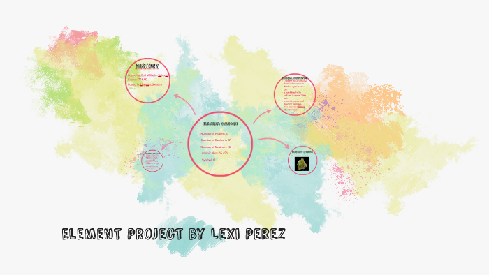 My Element Project by Lexi Perez on Prezi
