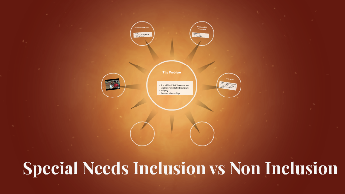 Special Needs Inclusion vs Non Inclusion by Katy Maxwell on Prezi