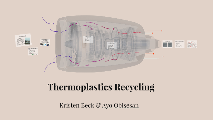 Thermoplastics Recycling by Kristen Beck