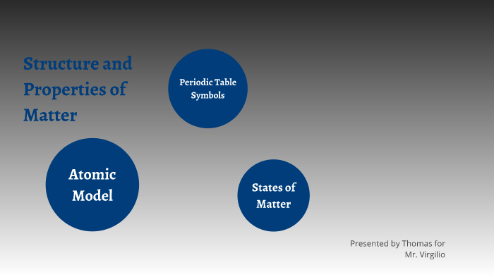 Structure and Properties of Matter by Thomas Moix on Prezi