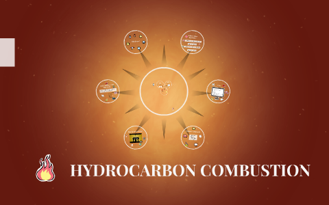 What are hydrocarbons? by Raman Basra on Prezi