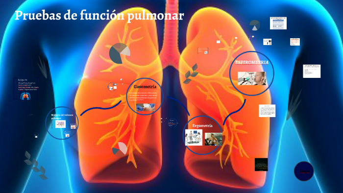Pruebas de función pulmonar by isidro carlon on Prezi