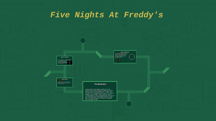 Five Nights At Freddy by Alexa Ellison on Prezi