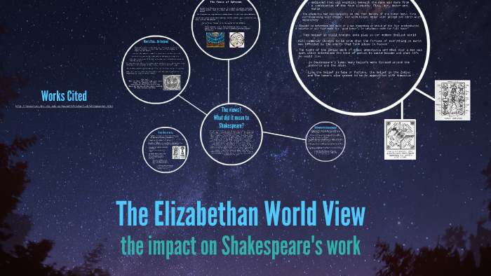The Elizabethan World View by Cassidy McCormick on Prezi