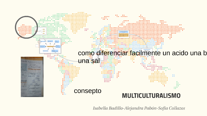 MULTICULTURALISMO by isabella badillo on Prezi