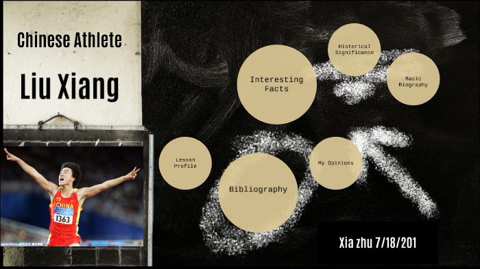 China runner - xiang Liu by xia zhu on Prezi