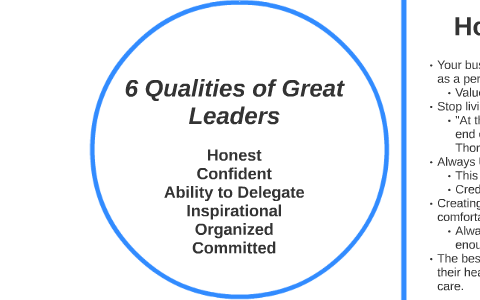 6 Qualities of Great Leaders by Taylor Grassmick on Prezi