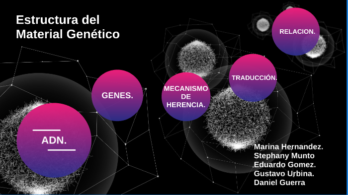 Estructura del Material Genetico by Daniel Guerra on Prezi