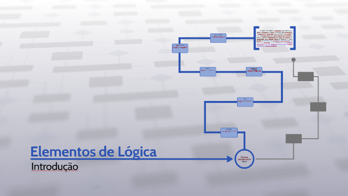 Elementos de Lógica by Henriqe Castro on Prezi