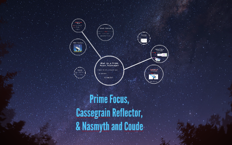 Prime Focus, Cassegrain Reflector, & Nasmyth and Coude by Frank Minson ...