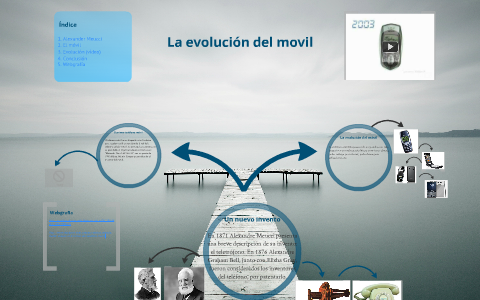 La evolucion del movil by Diana Vajdea on Prezi