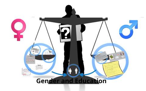 (Presentation) Gender and Education by Rachel Yeung on Prezi