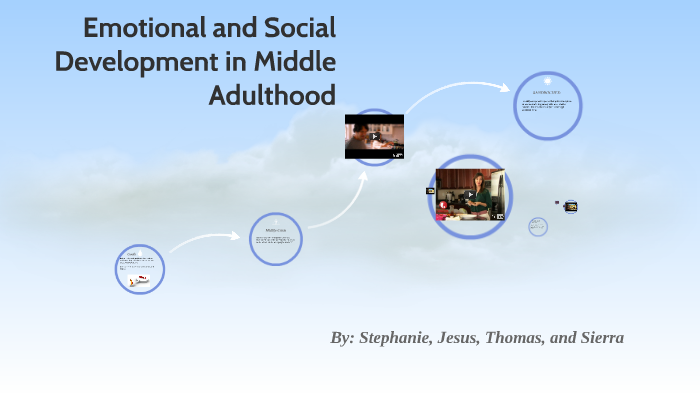 Emotional and Social Development in Middle Adulthood by Stephanie ...