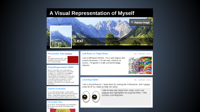 A Visual Representation of Myself by Echo ヽ( ﾟل͜ ﾟ)ﾉ on Prezi