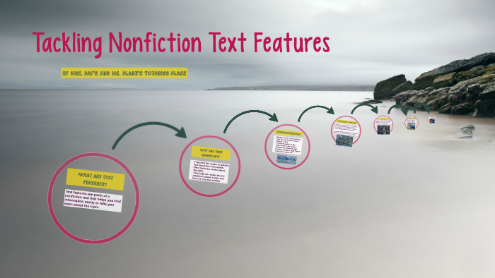 Tackling Nonfiction Text by Kelly Day