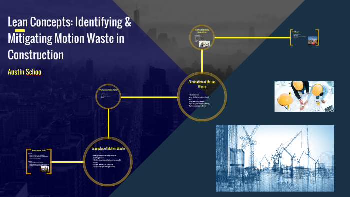 Lean Ideas: Mitigating Motion Waste in Construction by austin schoo on ...