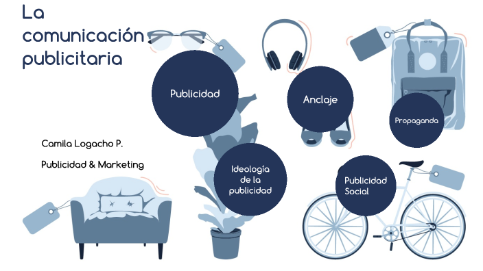 La comunicación publicitaria by Camila Logacho on Prezi