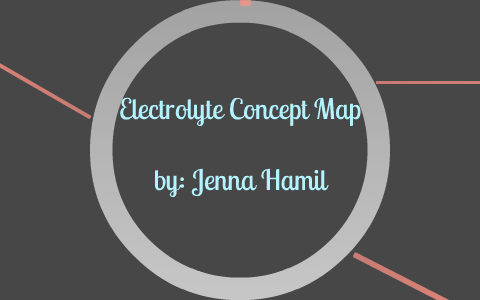NUR311 Concept Map: Electrolytes by Jenna Hamil on Prezi