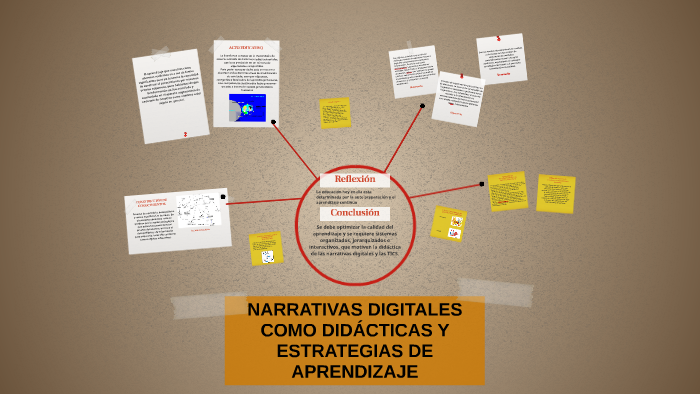 NARRATIVAS DIGITALES COMO DIDÁCTICAS Y ESTRATEGIAS DE APRENDIZAJE by ...