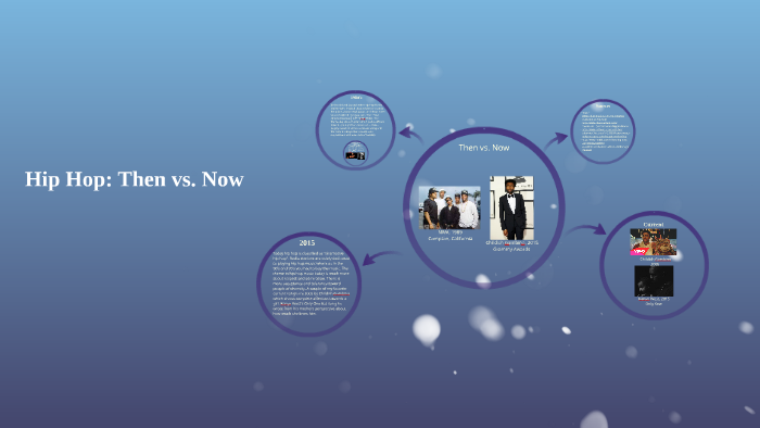How Hip Hop Has Changed Over There Years by Jake Roberts on Prezi