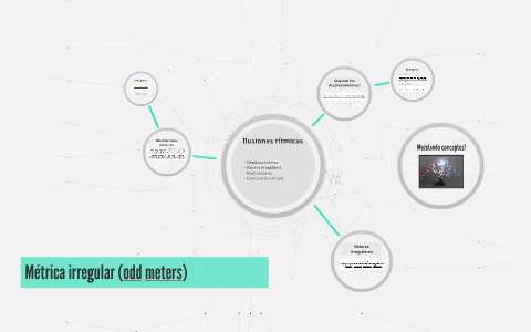 Métrica irregular (odd meters) by Angel Ocando on Prezi