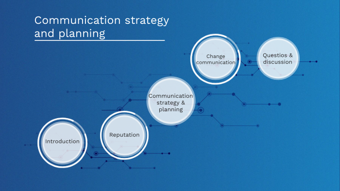 Communication strategy by on Prezi