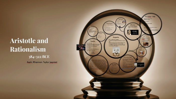 Aristotle and Rationalism by Aashi D on Prezi