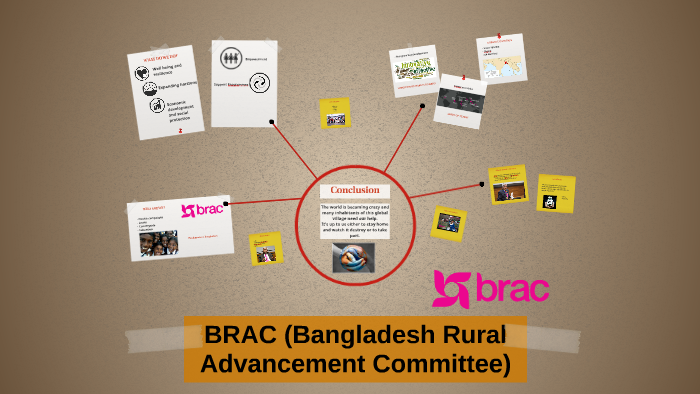 BRAC (Bangladesh Rural Advancement Committee) by Carmen Aparicio on Prezi