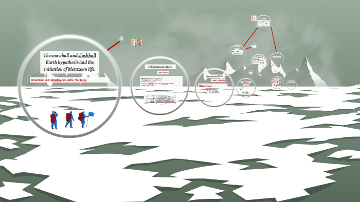 The snowball and slushball Earth hypothesis and the initiati by trey ...