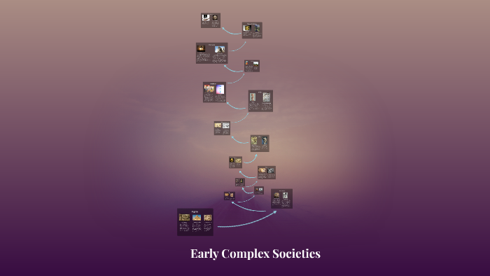Early Complex Societies by Jennifer Cerna on Prezi