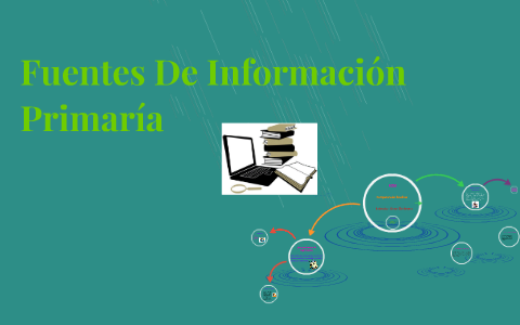 Fuentes De Información Primaría by Omar Sanchez on Prezi