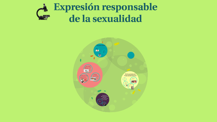 Expresión responsable de la sexualidad by katherine espina