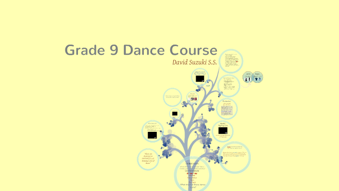 2018 Grade 9 Dance Course by Carmelina Martin on Prezi