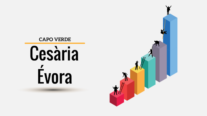 cianni-capo verde by Giulia Gonella on Prezi