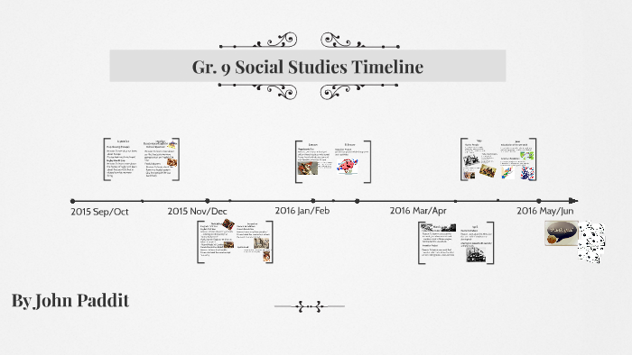 Gr. 9 Social Studies Timeline by John P on Prezi