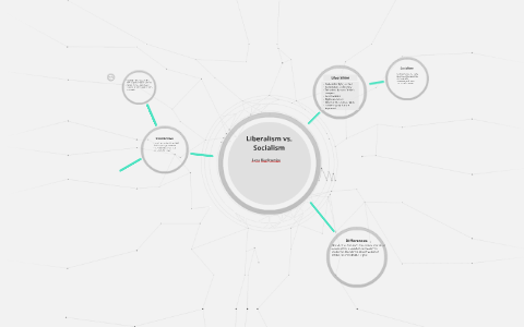 Liberalism vs. Socialism/Communism by on Prezi