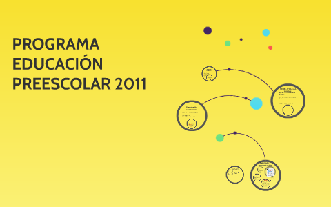 PROGRAMA EDUCACIÓN PREESCOLAR 2011 by gladys limones on Prezi