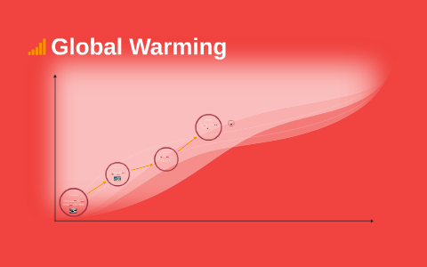 Global Warming by Kaylee Sprague on Prezi