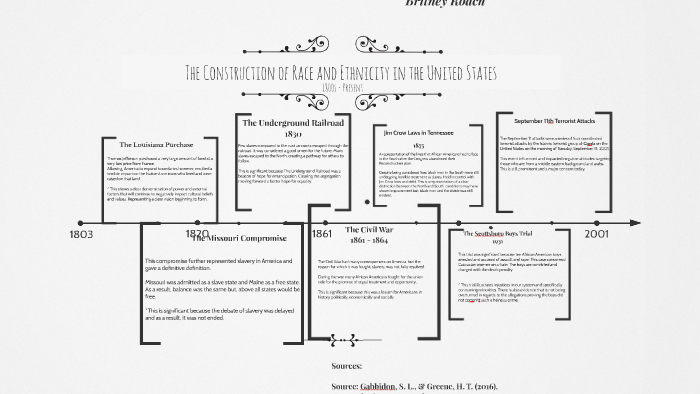The Construction of Race and Ethnicity in the United States by Britney ...