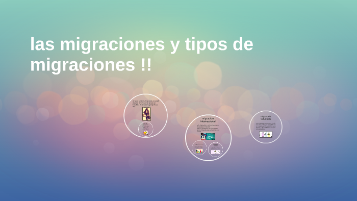 las migraciones y tipos de migraciones !! by camila leuro on Prezi