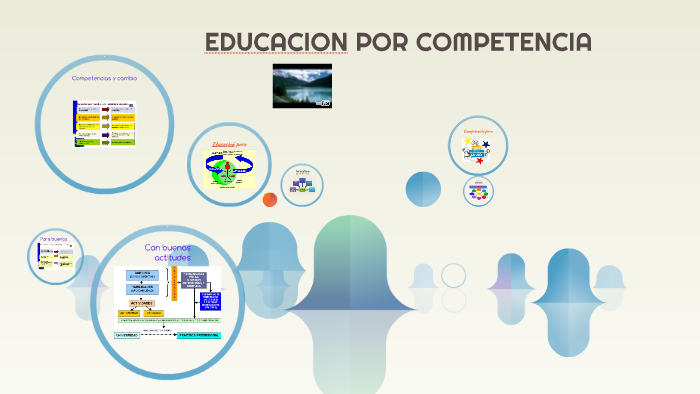 EDUCACION POR COMPETENCIA by Filomeno Abraham Cruz Pérez on Prezi