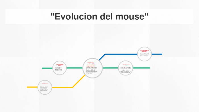 "Evolucion del mouse" by citlali arce on Prezi