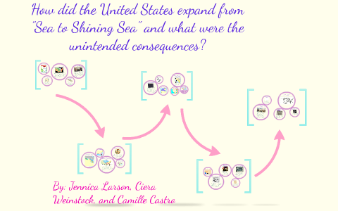 How did the United States expand from "Sea to Shining Sea" a by Jennica ...