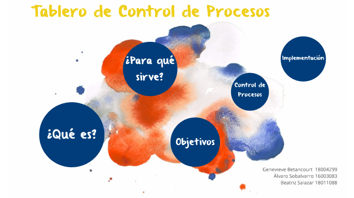 Tablero de Control de Procesos by Alvaro Sobalvarro on Prezi